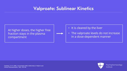Psychopharmacology Institute